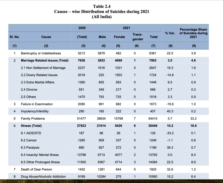 Document Parsing: Extracting Embedded Objects with LlamaParse